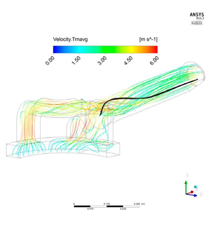 New digital 3D model of the Grate Kiln pellets process for reduced ...